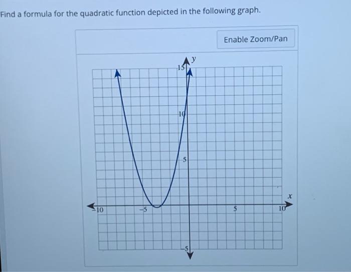 Solved Find a formula for the quadratic function depicted in | Chegg.com