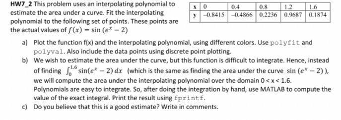 Solved Please provide your own work do not copy and explain | Chegg.com