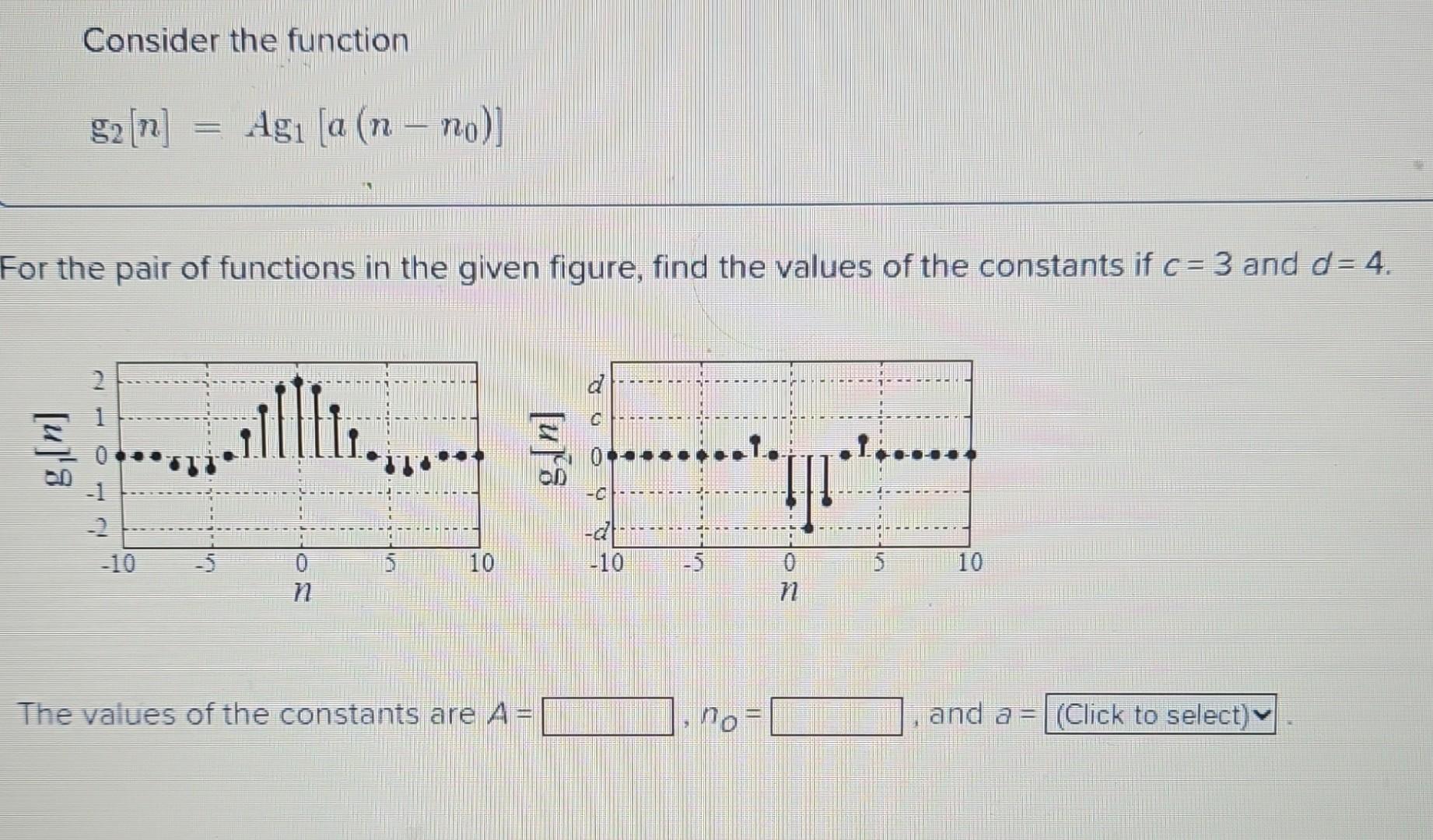 Solved Consider the function g2[n]=Ag1[a(n−n0)] For the pair | Chegg.com