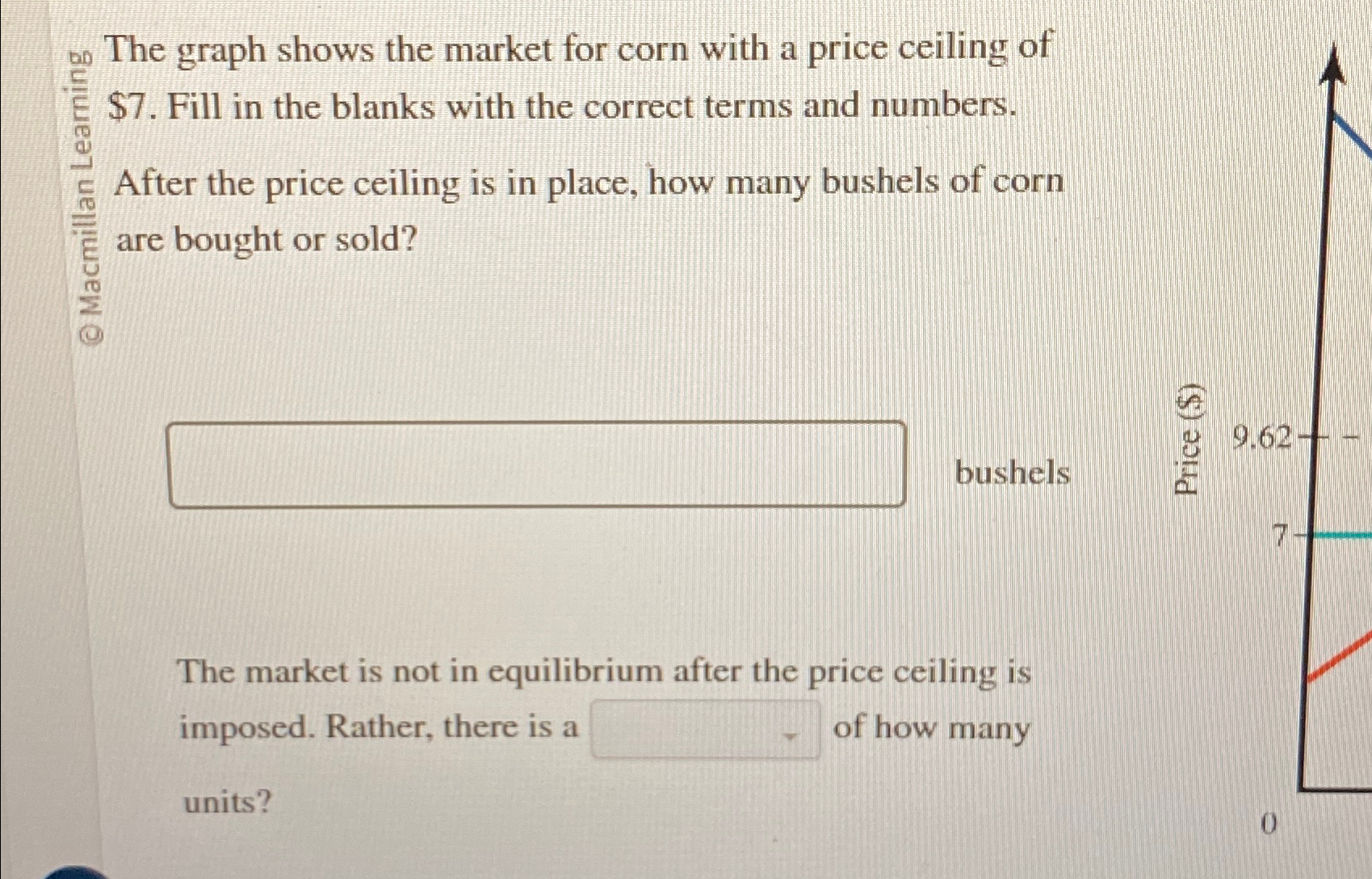 Solved The graph shows the market for corn with a price | Chegg.com