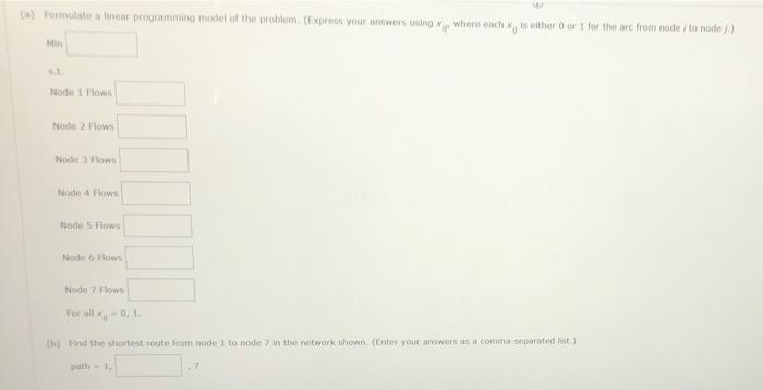 Solved Consider the following transshipment network for | Chegg.com