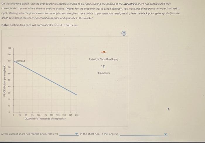 Solved 6. Deriving the short-run supply curvo The following | Chegg.com