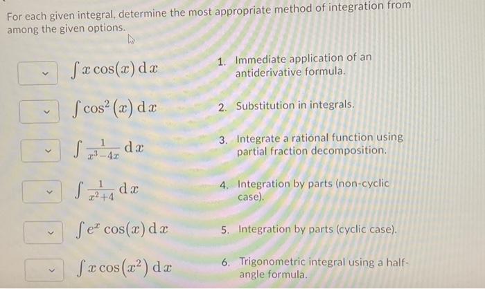 Solved For each given integral, determine the most | Chegg.com