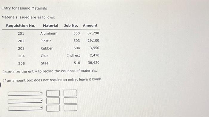 Solved Entry for Issuing Materials Materials issued are as | Chegg.com