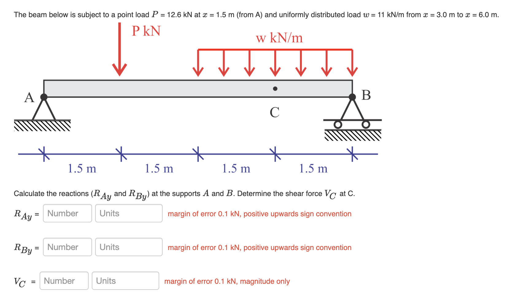 Solved The beam below is subject to a point load P=12.6kN | Chegg.com