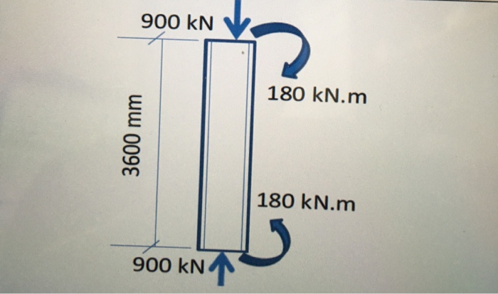 rroblem-2 The W250x73 column of grade 350W steel is | Chegg.com