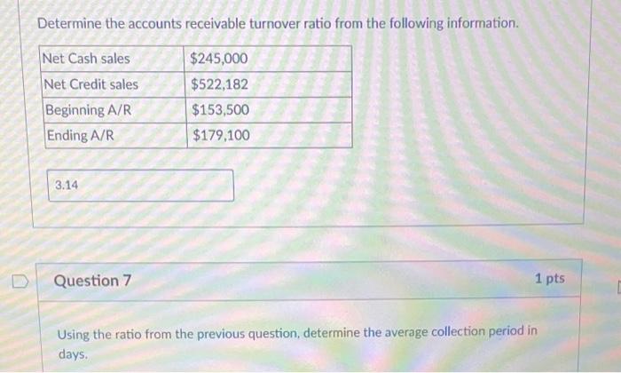 Solved Determine the accounts receivable turnover ratio from | Chegg.com