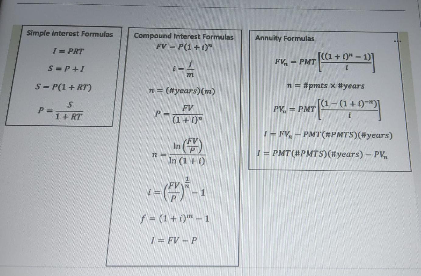 Simple Interest Formulas Compound Interest Formulas | Chegg.com