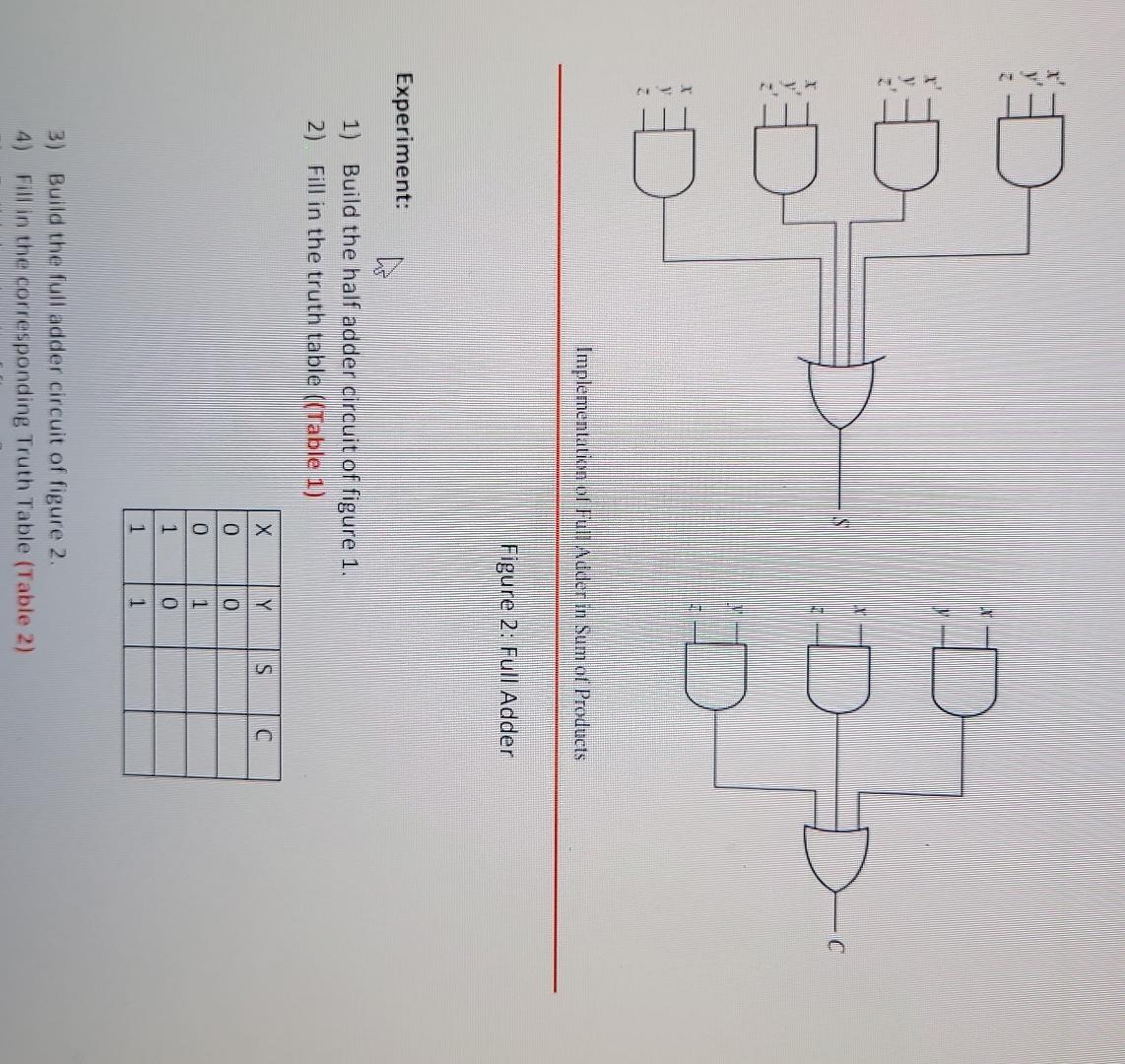 Solved numbers 3 and 4. the truth table truth table 2 | Chegg.com