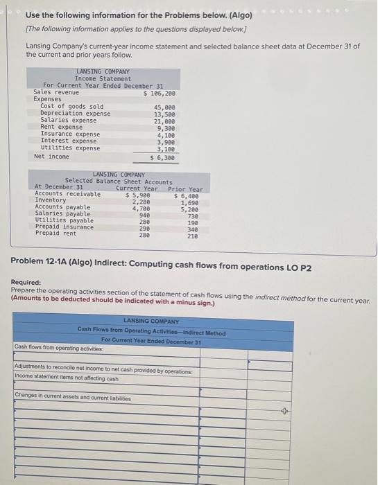 Solved Use the following information for the Problems below. | Chegg.com
