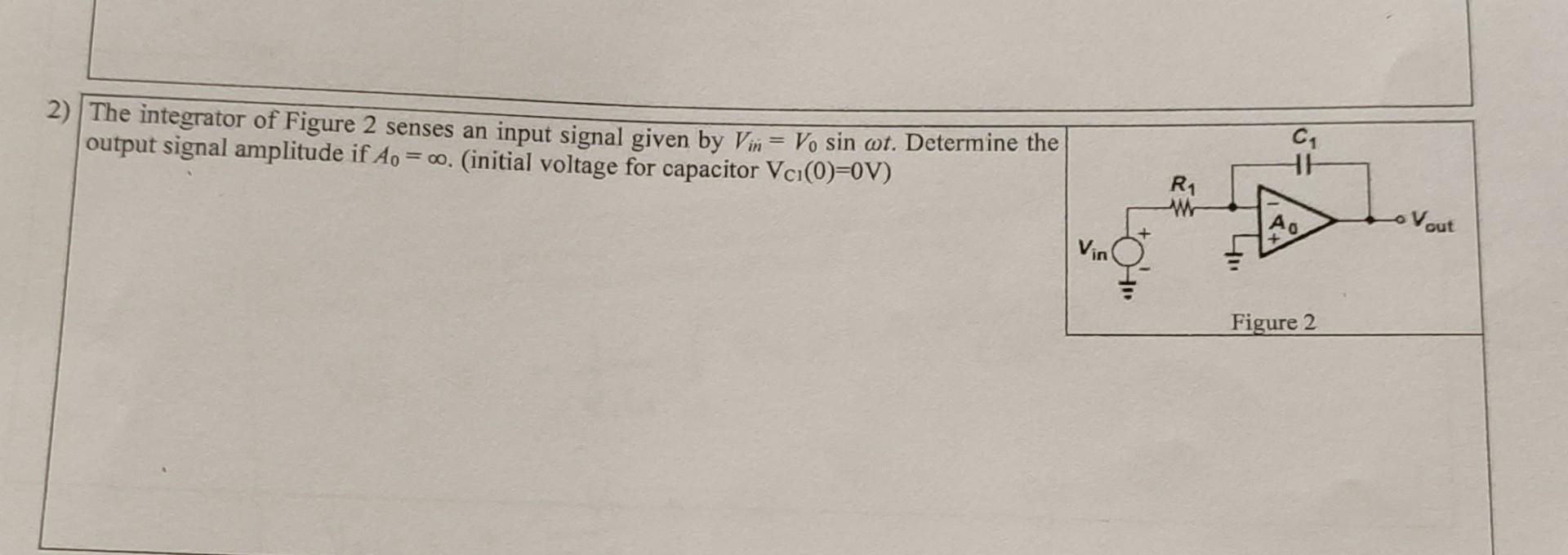 Solved 2) The integrator of Figure 2 senses an input signal | Chegg.com