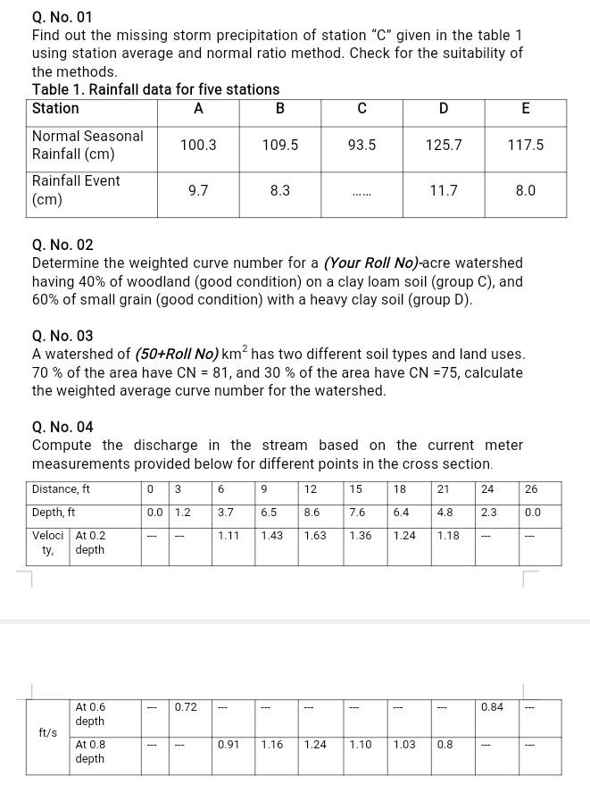 Solved Q. No. 02 Determine the weighted curve number for a | Chegg.com
