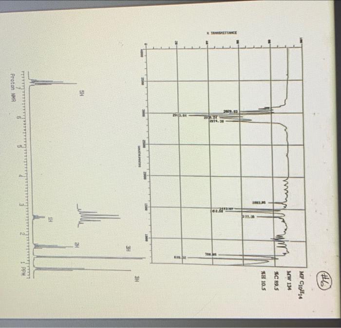 Solved STRUCTURE DETERMINATION PROBLEMS USING IR AND PROTON | Chegg.com