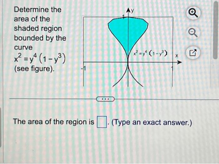 Solved Determine the area of the shaded region bounded by | Chegg.com