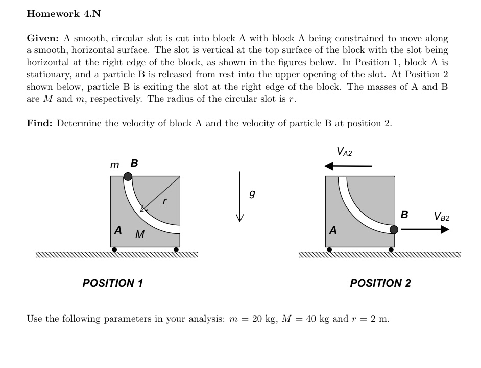 Solved Homework 4.NGiven: A smooth, circular slot is cut | Chegg.com