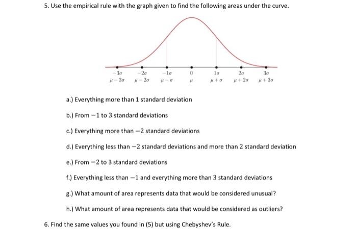 5. Use the empirical rule with the graph given to | Chegg.com