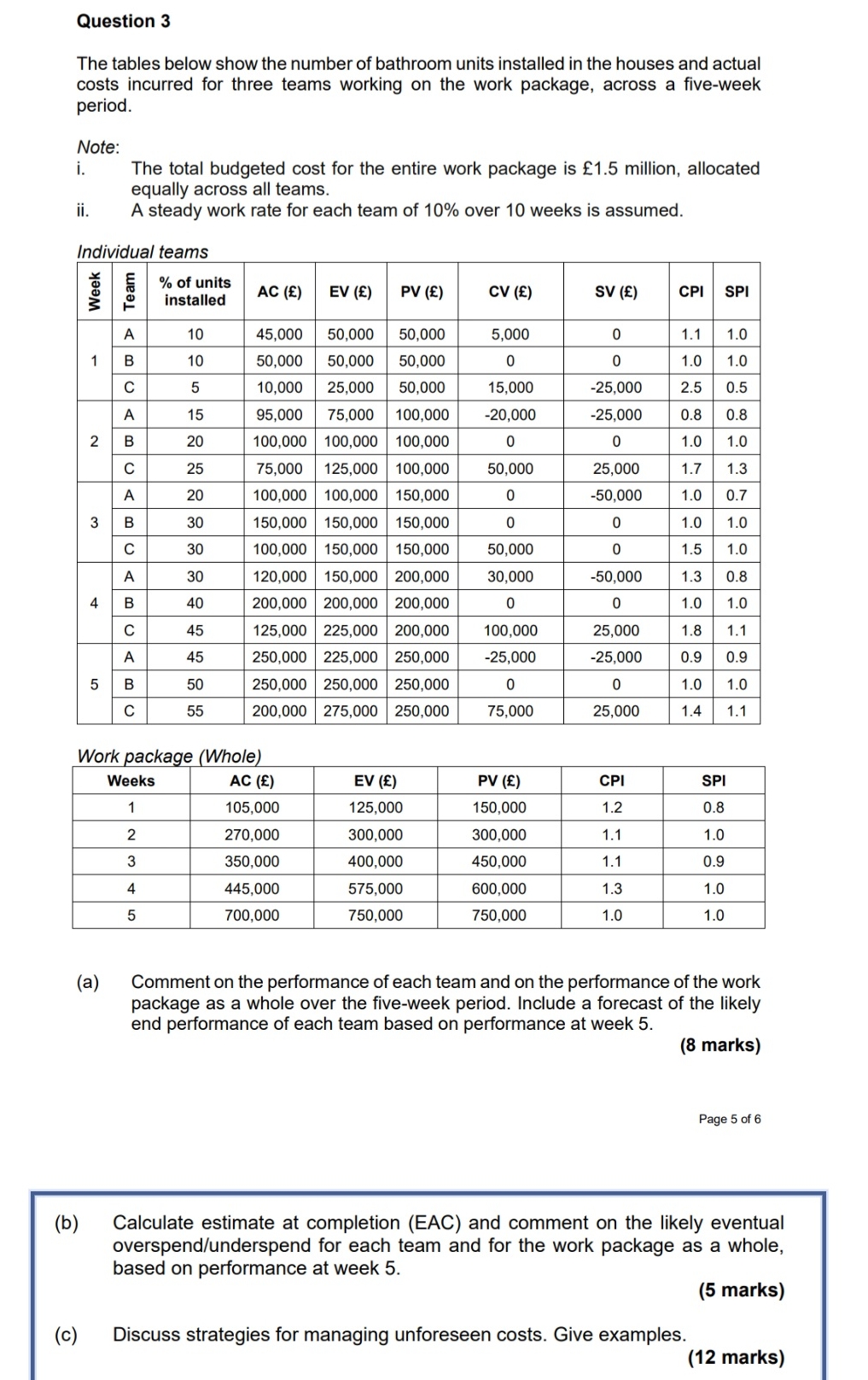 Solved Need Answer for 3(b)Question 3The tables below show | Chegg.com