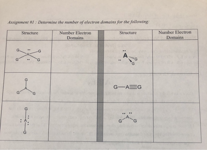 Solved Assignment 1 Determine The Number Of Electron