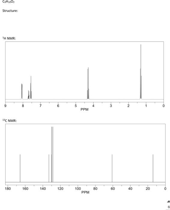 Solved C9H1002 Structure: IH NMR: 9 09 6 3 N PPM 13C NMR: | Chegg.com