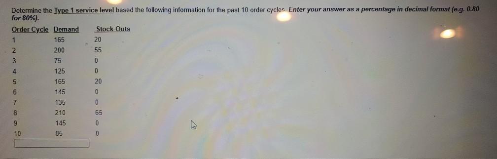 Solved Determine the Type 1 service level based the | Chegg.com