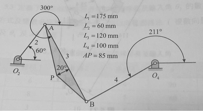 Solved if w2=10 rad/s,find w4 and Vp by using vector loop | Chegg.com