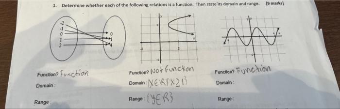 Solved Range | Chegg.com