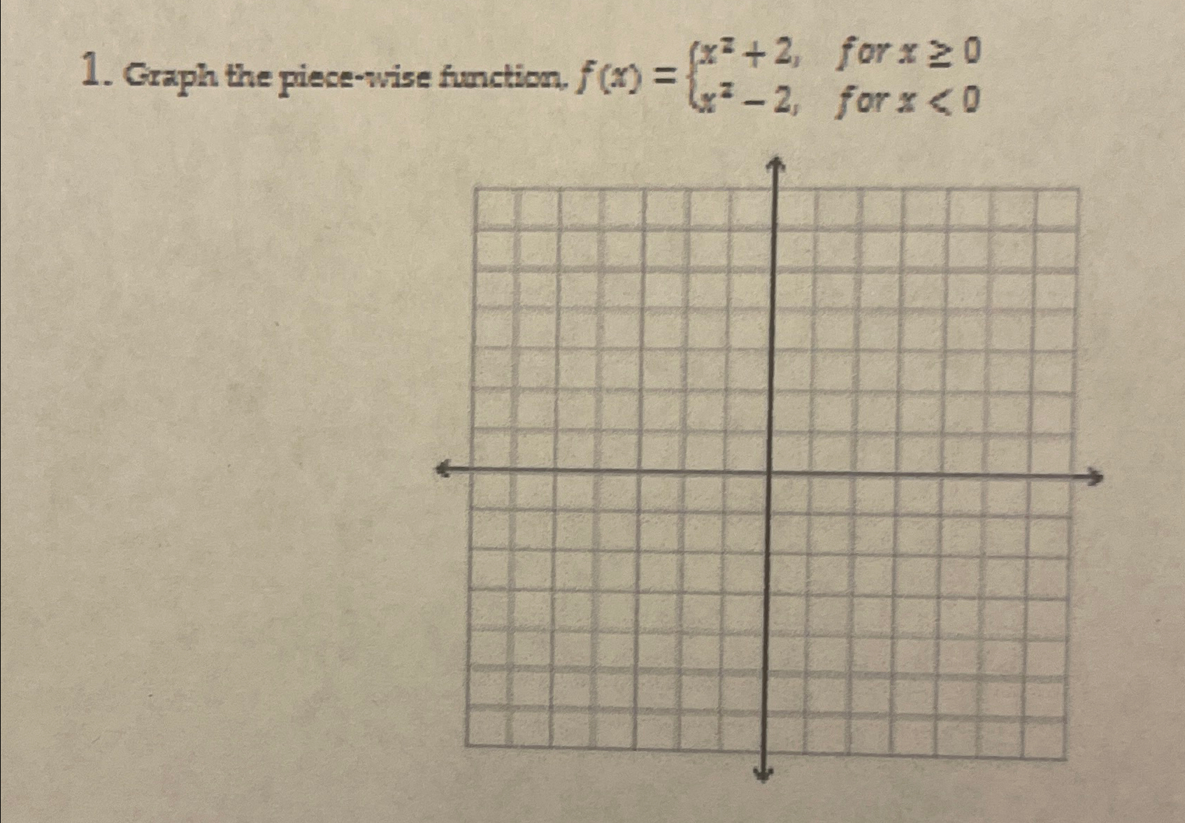 Solved Graph the piece-wise function, | Chegg.com