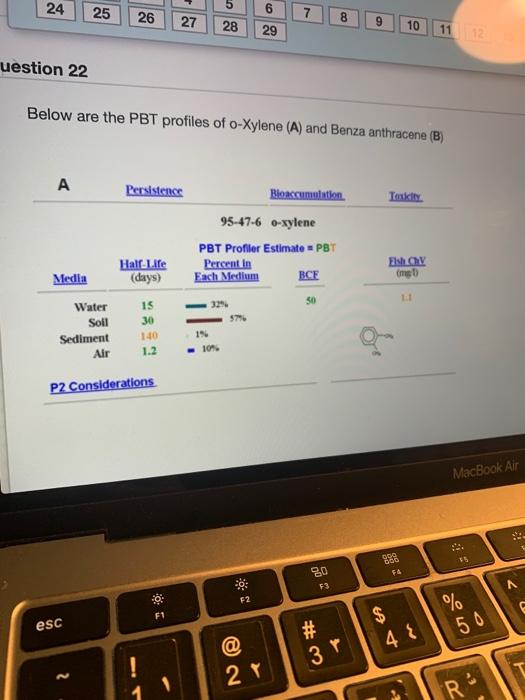 24 5 25 6 26 27 8 9 28 29 10 11 12 uestion 22 Below | Chegg.com
