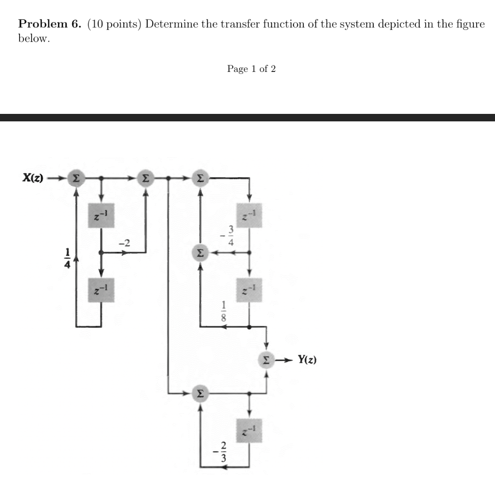 Solved Problem 6. (10 ﻿points) ﻿Determine the transfer | Chegg.com