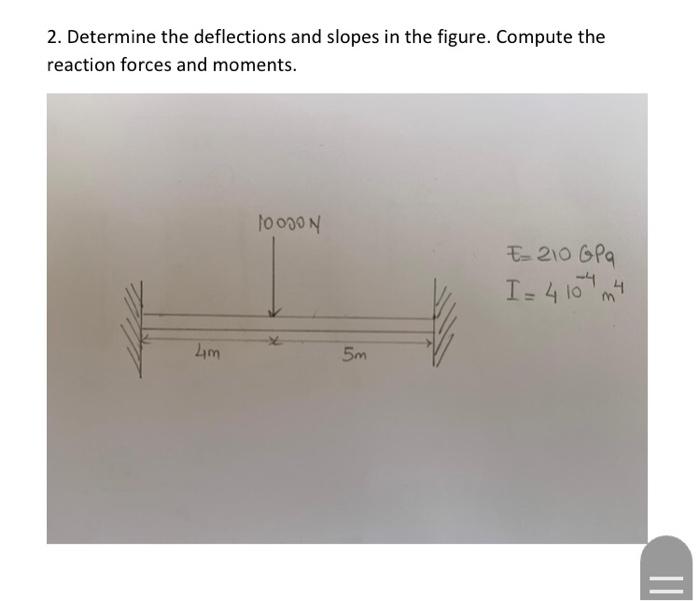 Solved 2. Determine the deflections and slopes in the | Chegg.com