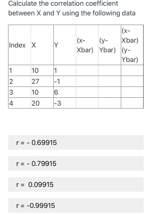 Solved Calculate the correlation coefficient between X and Y | Chegg.com