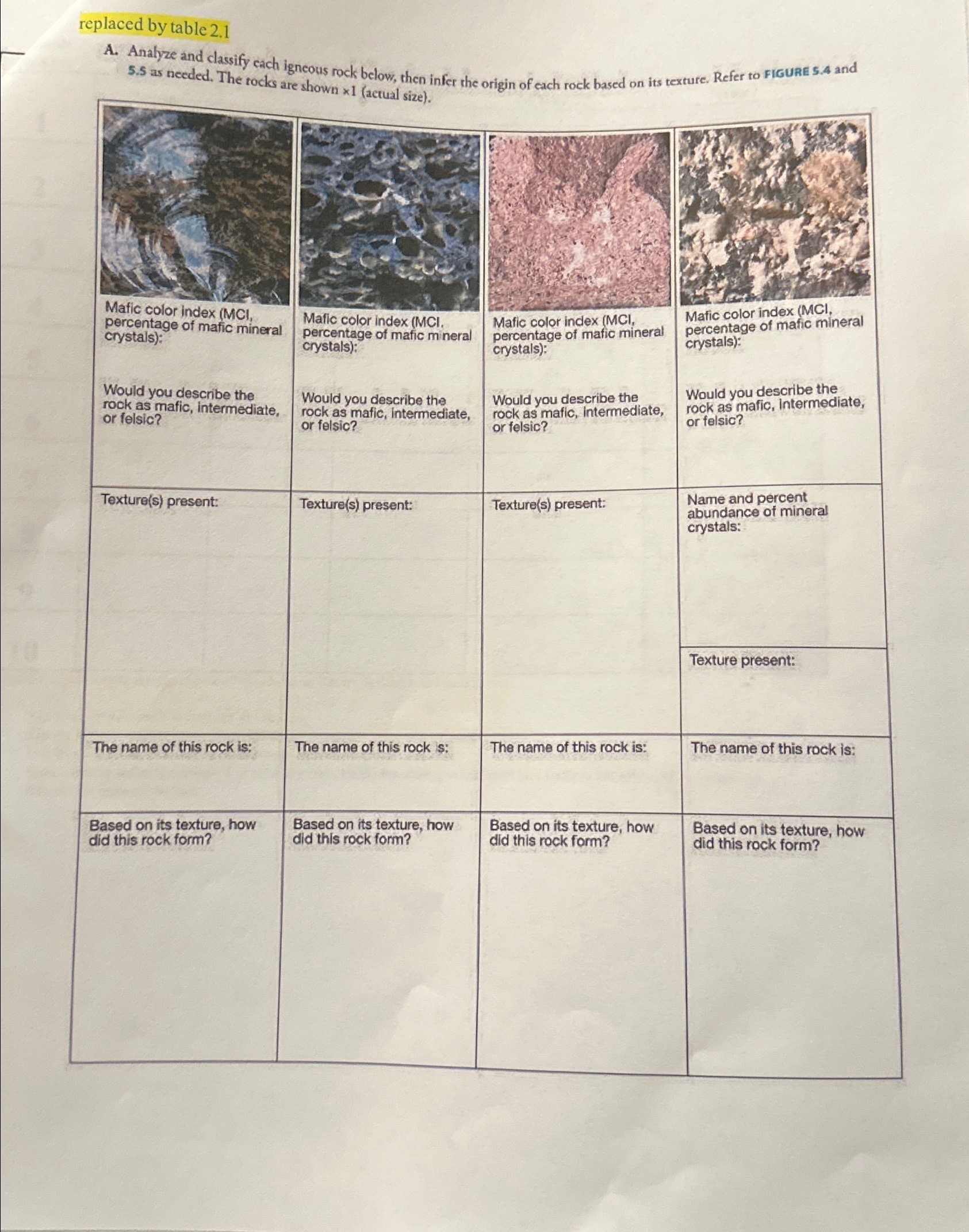 Solved replaced by table 2.1A. ﻿Analyze and classify each | Chegg.com