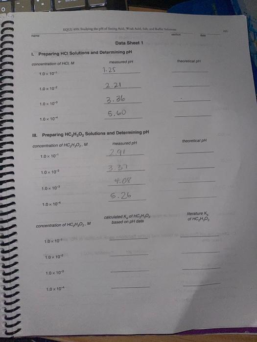 105 Un deply Add Wolfe Solution Data Sheet 2 IV. | Chegg.com
