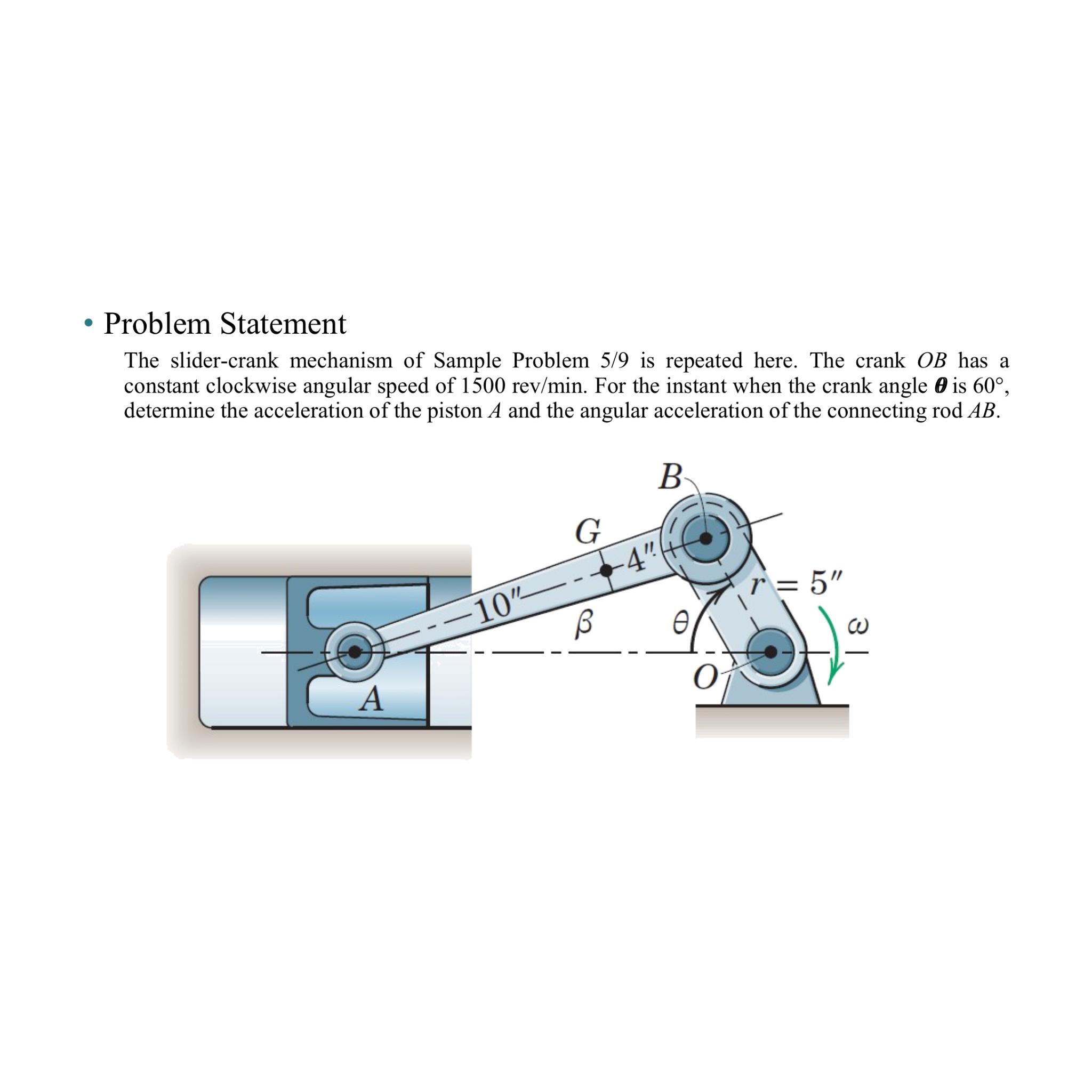Solved Problem StatementThe slider-crank mechanism of Sample | Chegg.com