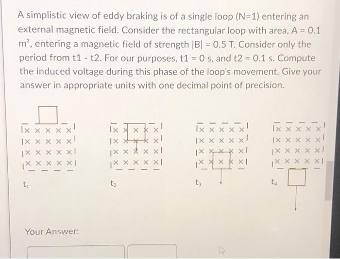Solved A simplistic view of eddy braking is of a single loop | Chegg.com