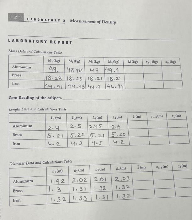 Mass Data and Calculations Table Zero Reading of the | Chegg.com Mass Data and Calculations Table Zero Reading of the | Chegg.com