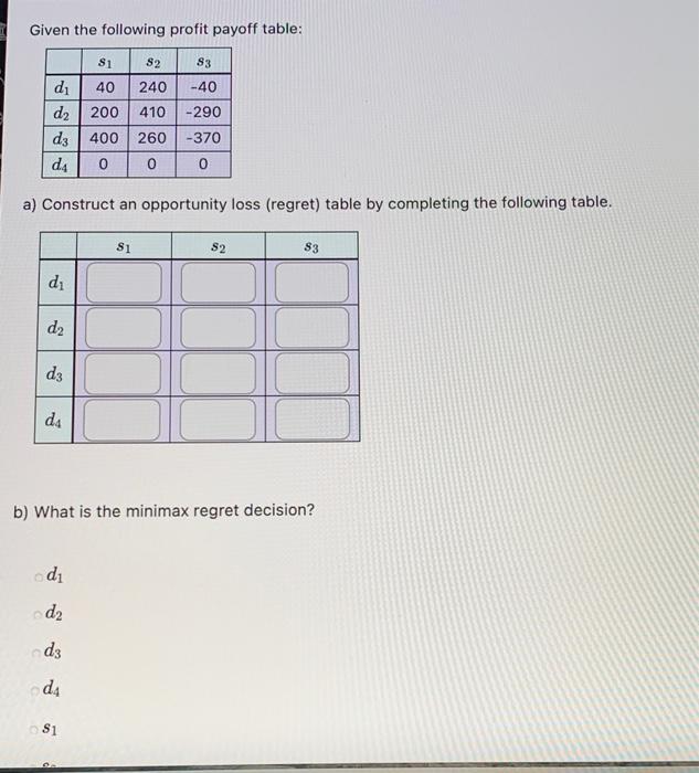 Solved Given the following profit payoff table: di d2 dz de | Chegg.com