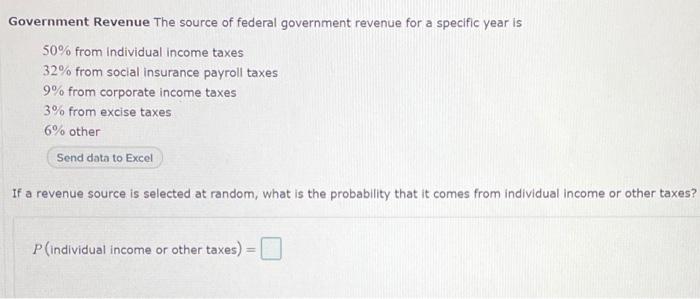 Solved Government Revenue The source of federal government | Chegg.com