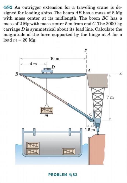 4/82 An outrigger extension for a traveling crane is | Chegg.com