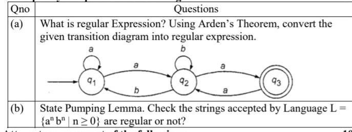 Solved What is regular Expression? Using Arden's Theorem, | Chegg.com