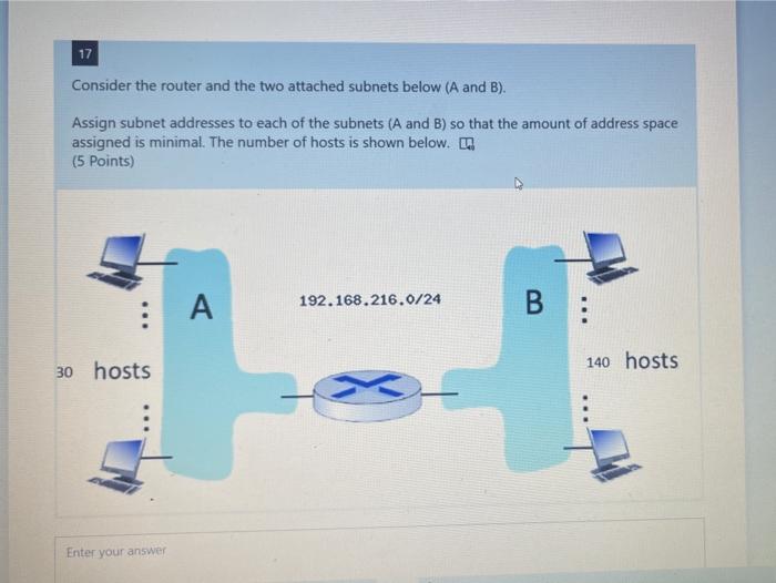 Solved 17 Consider the router and the two attached subnets | Chegg.com