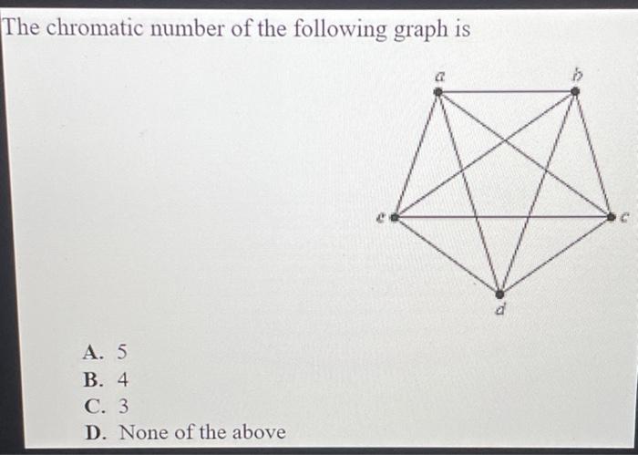 Solved The chromatic number of the following graph is d A. 5 | Chegg ...