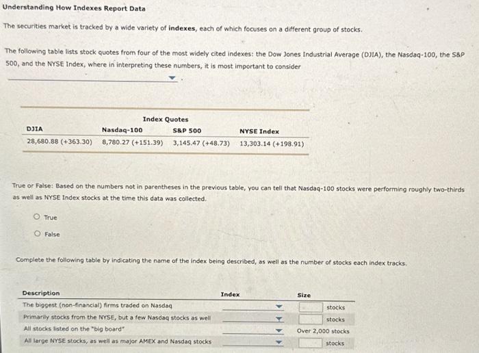 Solved Understanding How Indexes Report Data The securities | Chegg.com