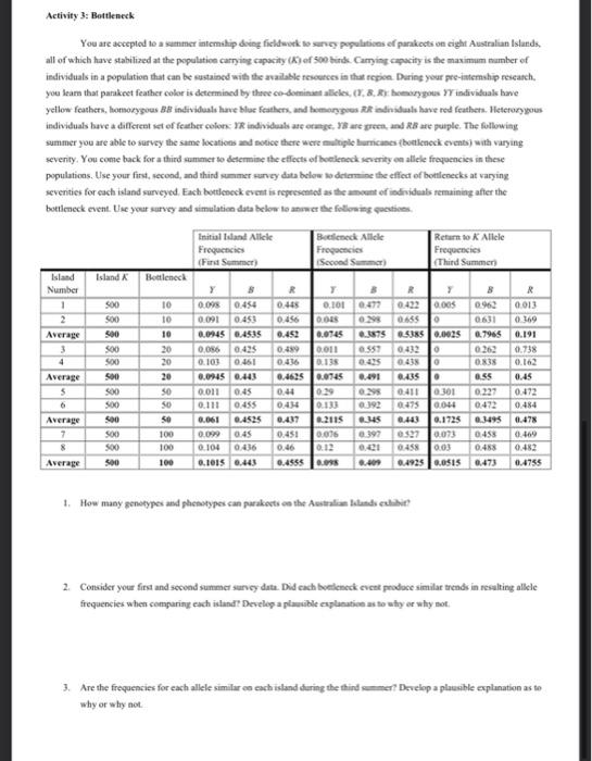 Solved Activity 3: Bottleneck You are acceptod to a sammer | Chegg.com