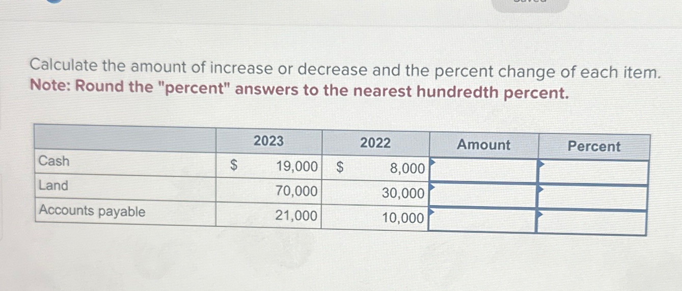 Solved Calculate the amount of increase or decrease and the | Chegg.com
