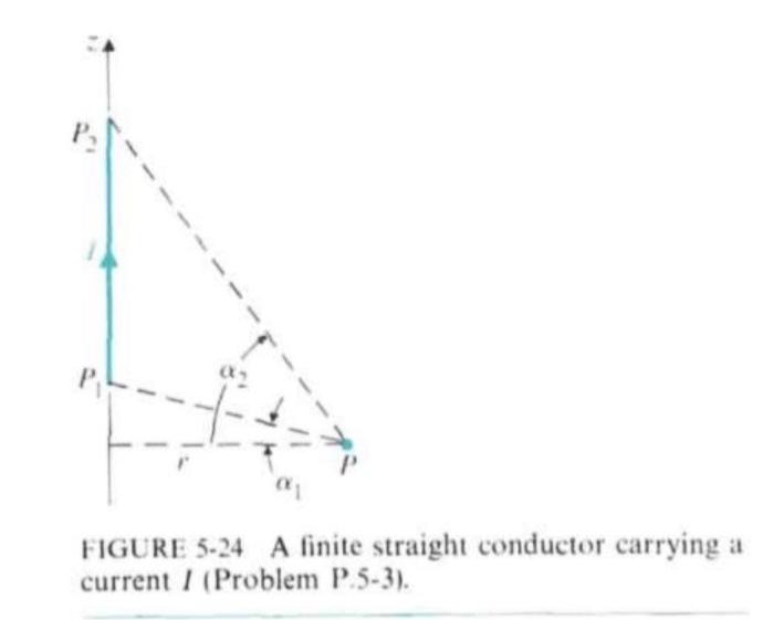 Solved P.5-3 A direct current I flows in a straight | Chegg.com