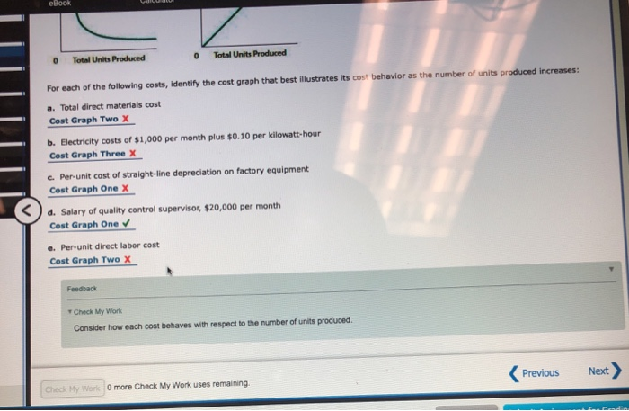 Solved Identify Cost Graphs The following cost graphs | Chegg.com
