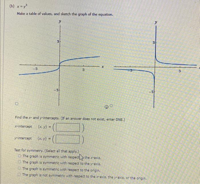 Solved b) x=y3 Make a table of values, and sketch the graph | Chegg.com