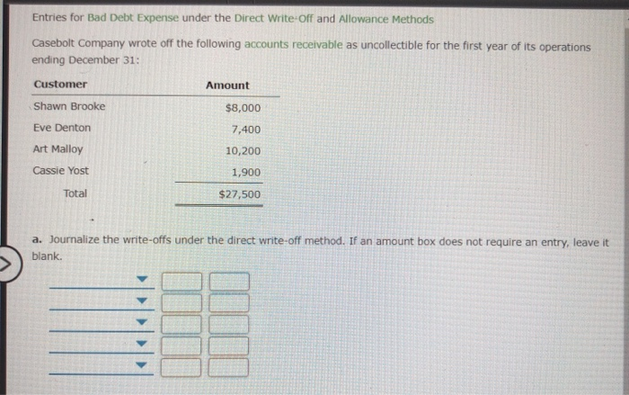 Solved Entries for Bad Debt Expense under the Direct | Chegg.com