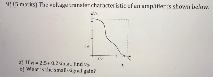 Solved 9) (5 marks) The voltage transfer characteristic of | Chegg.com